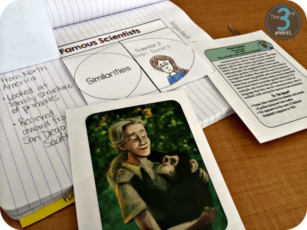 Easy Lesson Ideas for Teaching about Famous Scientists & Science