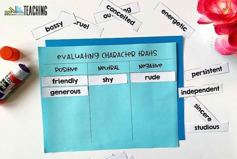 How to Teach Character Analysis + Free Character Traits List Printable