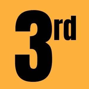 Math Problem of the Day: Tips for Getting Started & Freebies