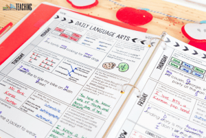 Daily Language Spiral: The secret to a morning routine that works