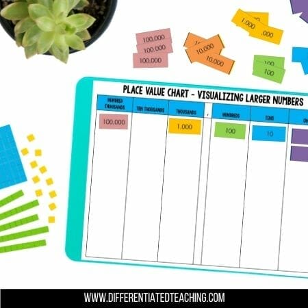 Place Value Intervention Lessons: Guided Practice to Mastery