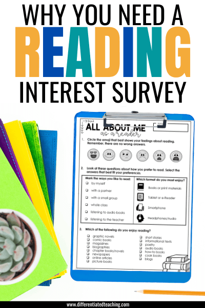 Reading Interest Inventory- Why you need one & how to use it