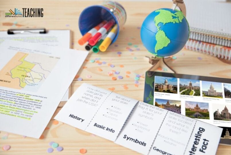 Creative Book Report Ideas for Grades 2–4 | Engaging Reading Response